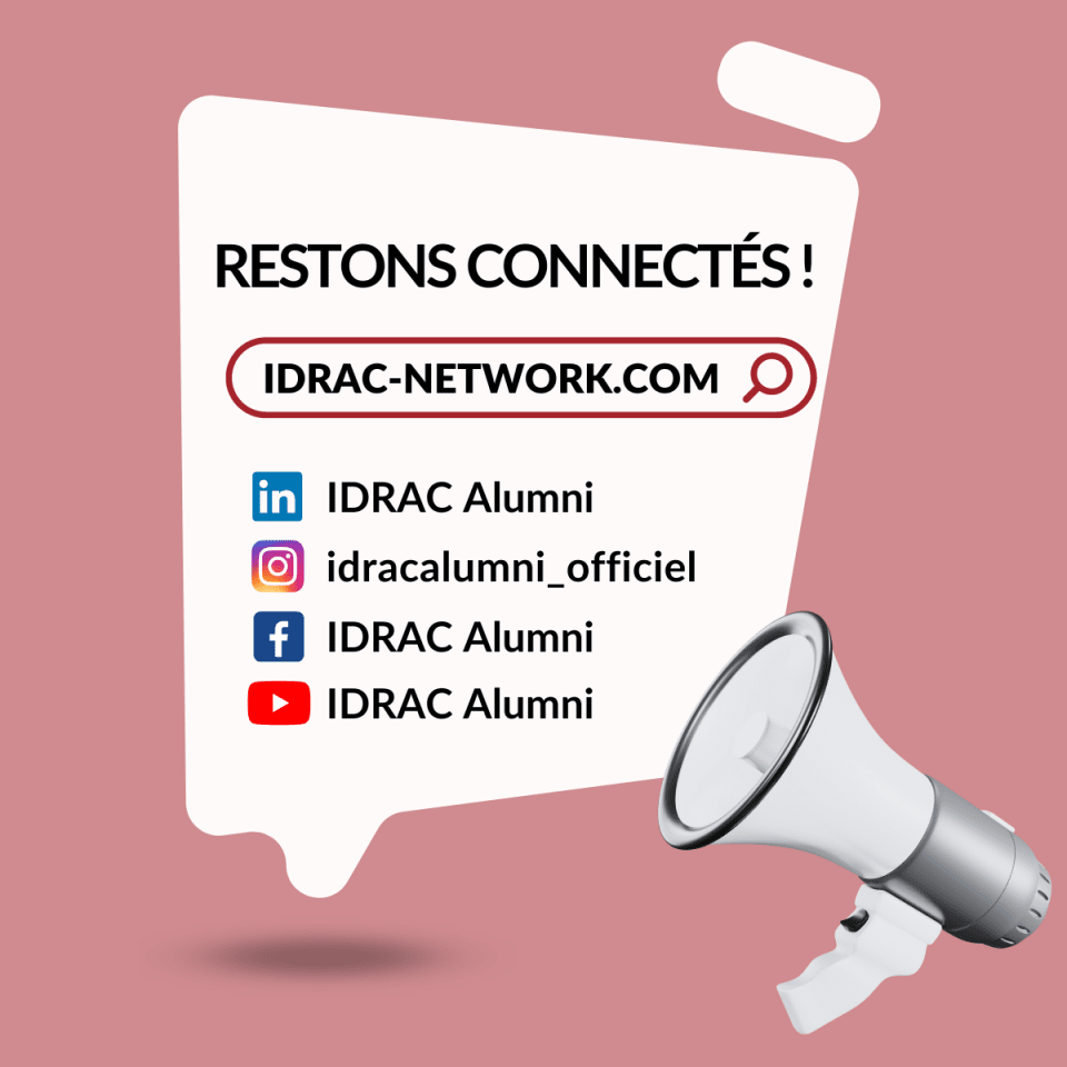 CONTACT | IDRAC Network